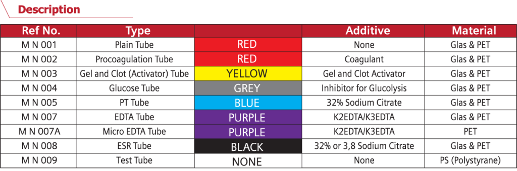 Monotes Tube – Bintang Mono Indonesia