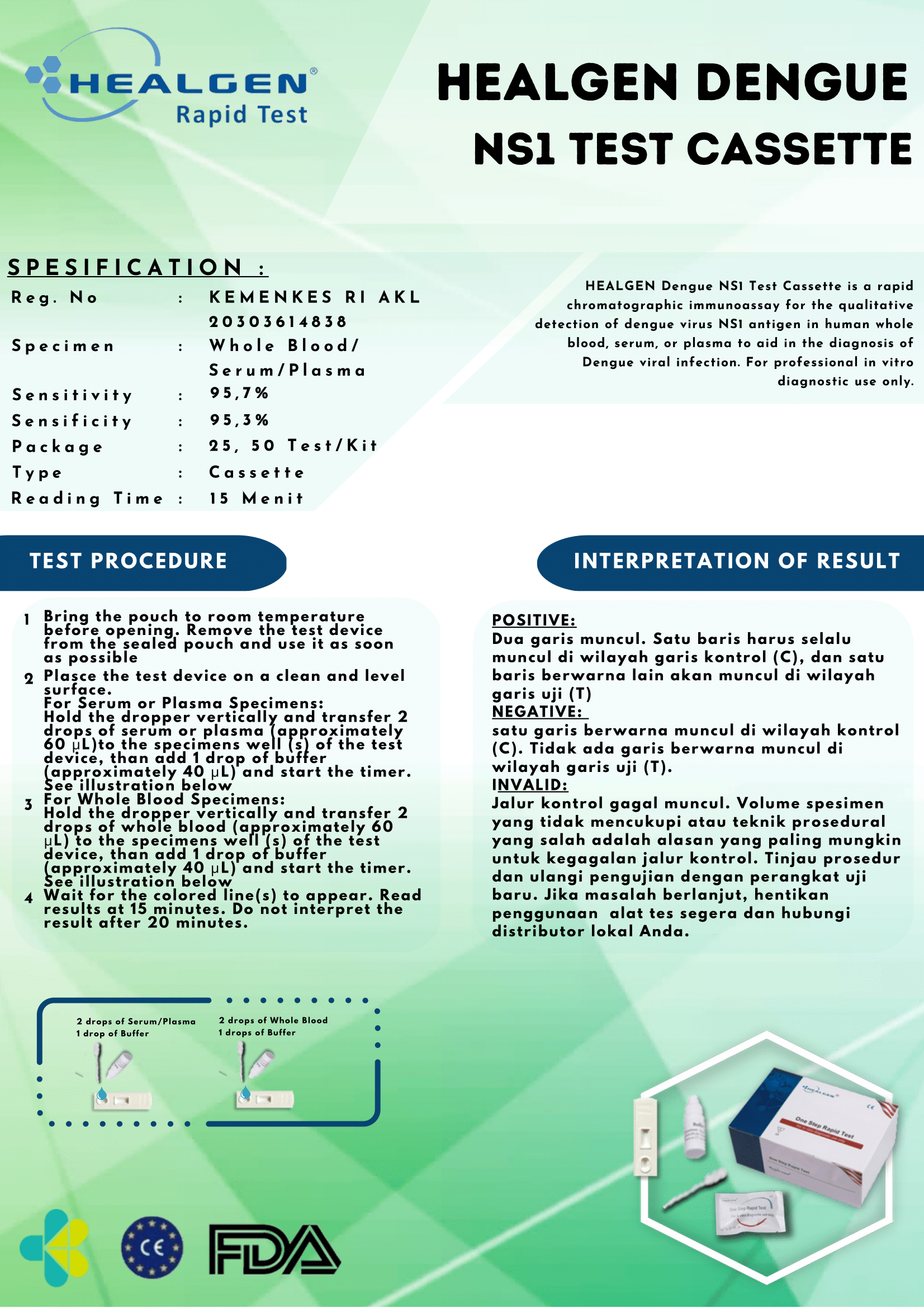 Healgen Dengue NS1 - Bintang Mono Indonesia