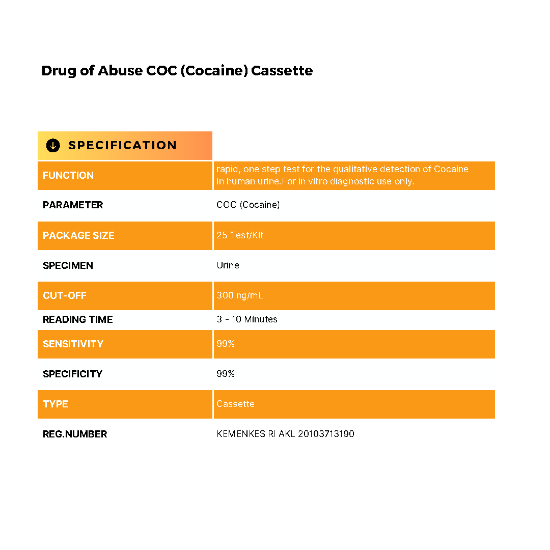 Drug of Abuse COC Cassette – Bintang Mono Indonesia