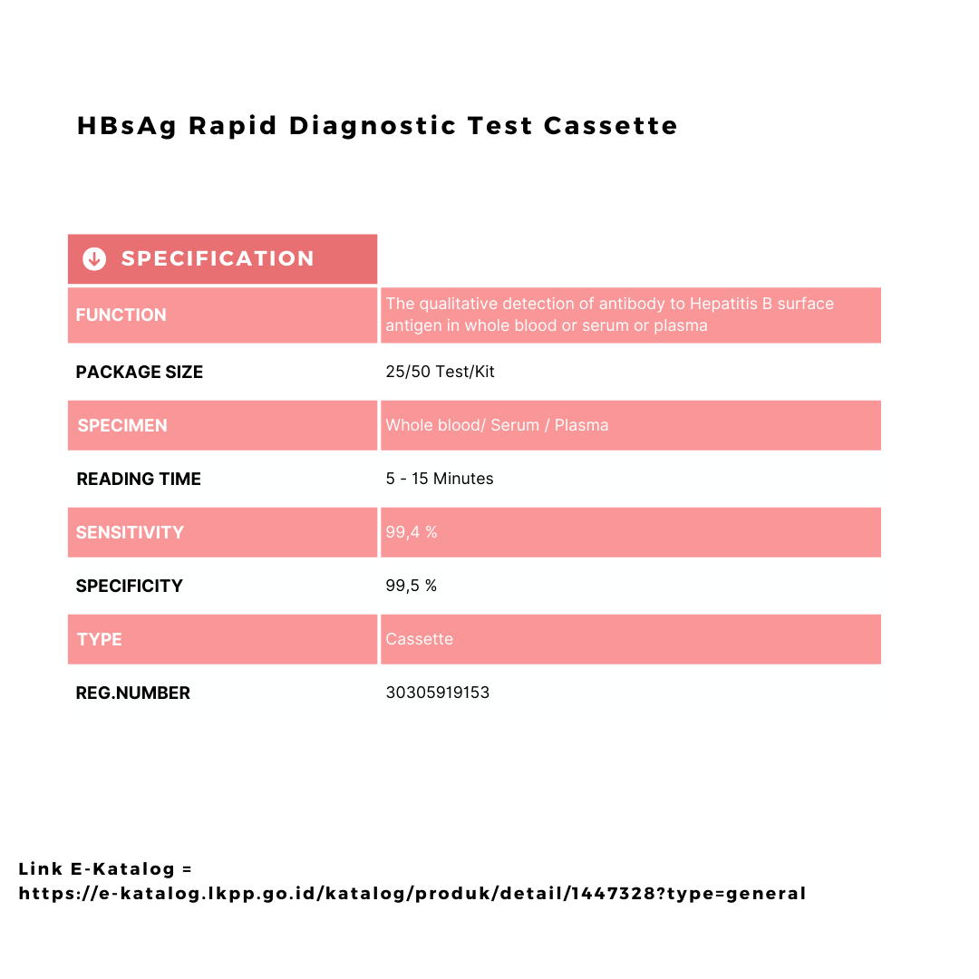 HBSAG Rapid Diagnostic Test Cassette – Bintang Mono Indonesia
