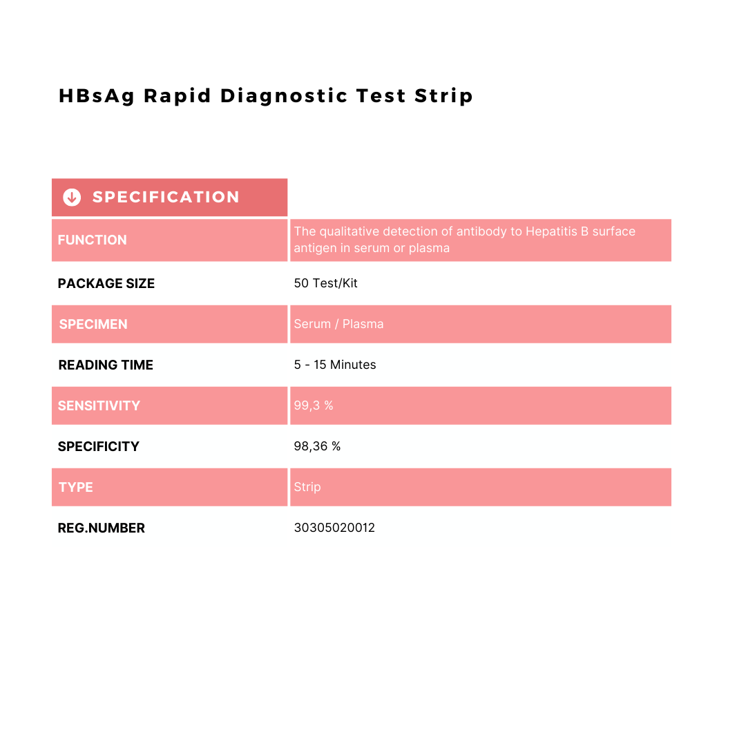HBSAG Rapid Diagnostic Test Strip – Bintang Mono Indonesia
