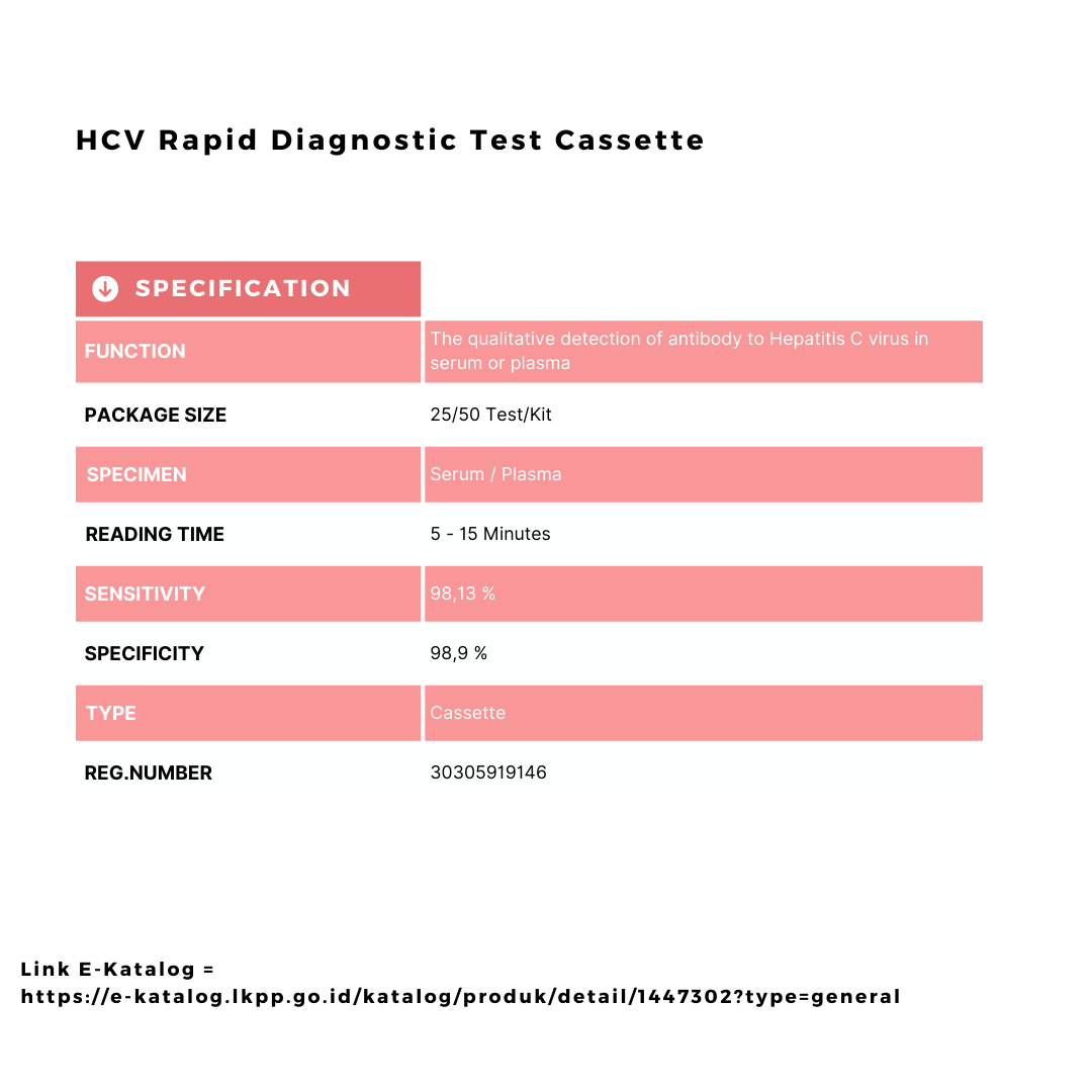 HCV Rapid Diagnostic Test Cassette - Bintang Mono Indonesia